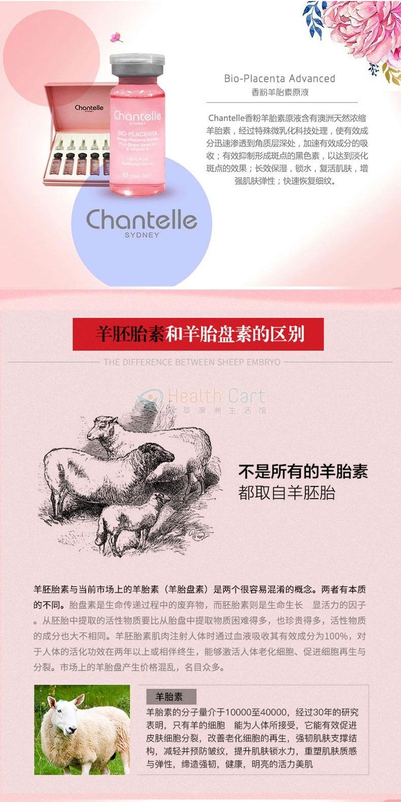 Chantelle PINK Chantelle Bio‐Placenta Advanced 6 in 1 10ml - Health ...